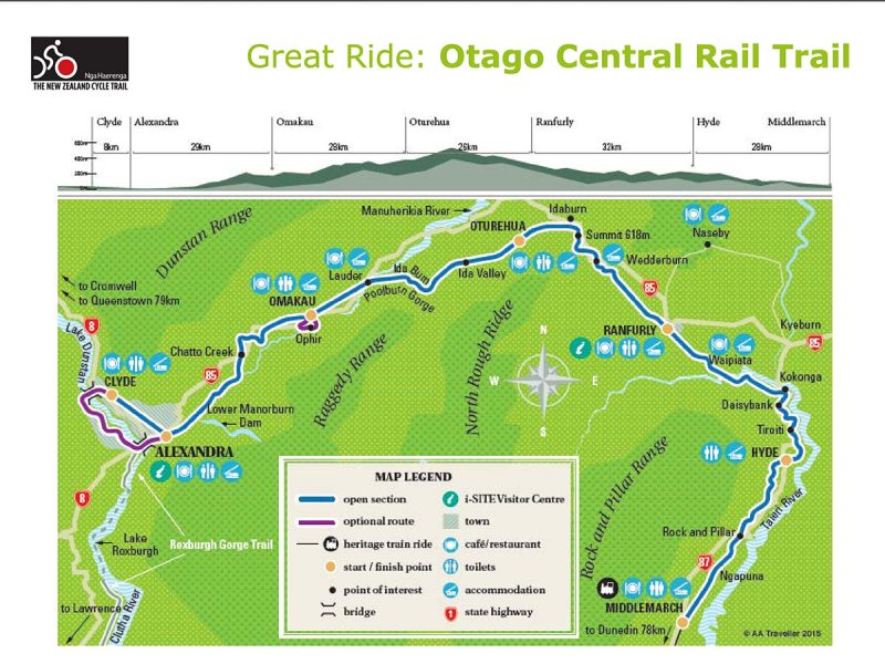 Otago Central Rail Trail - Bike it Now! | Bike Tours & Itineraries
